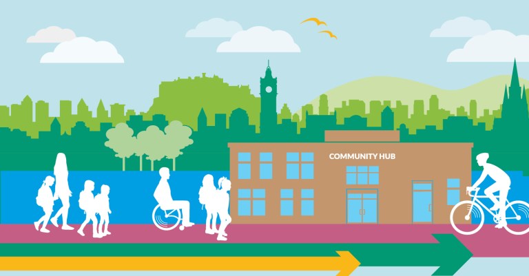 Gilmerton Station Road